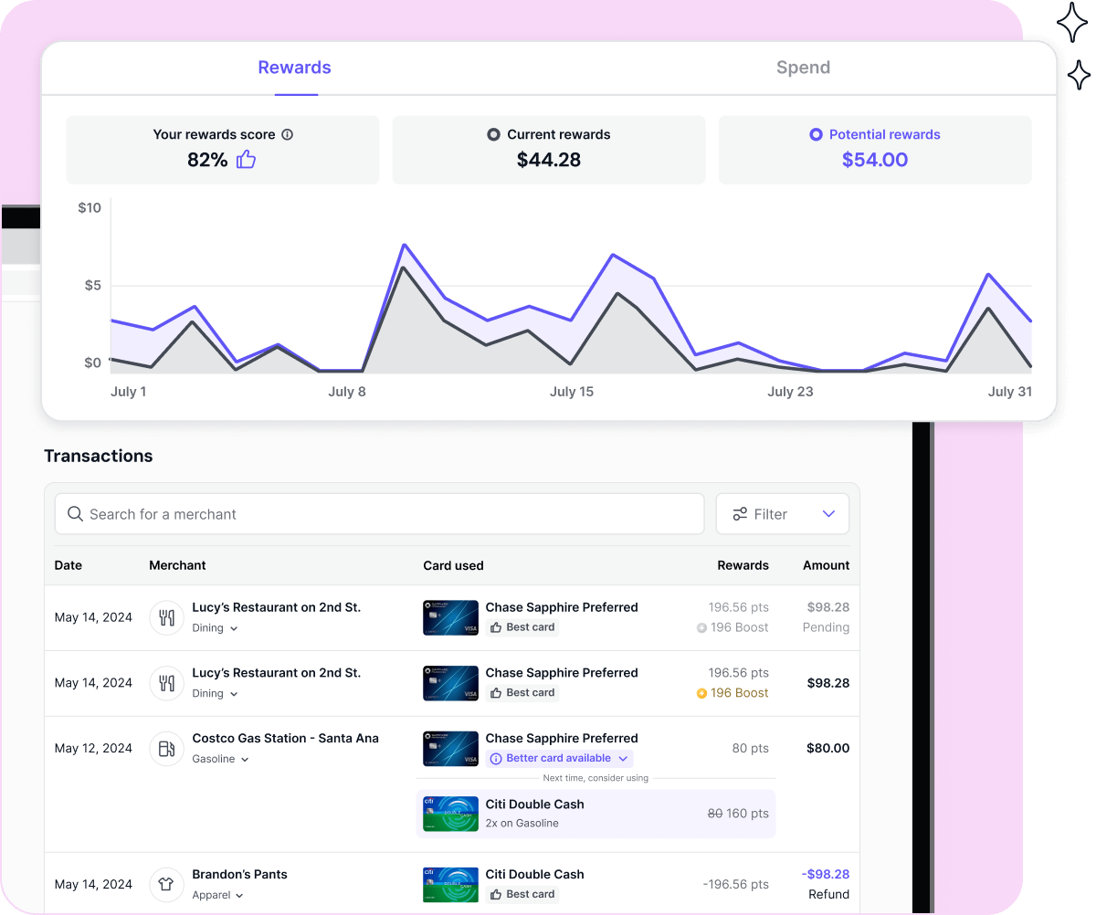 Kudos: Put Your Cards to Work - Earn More Rewards